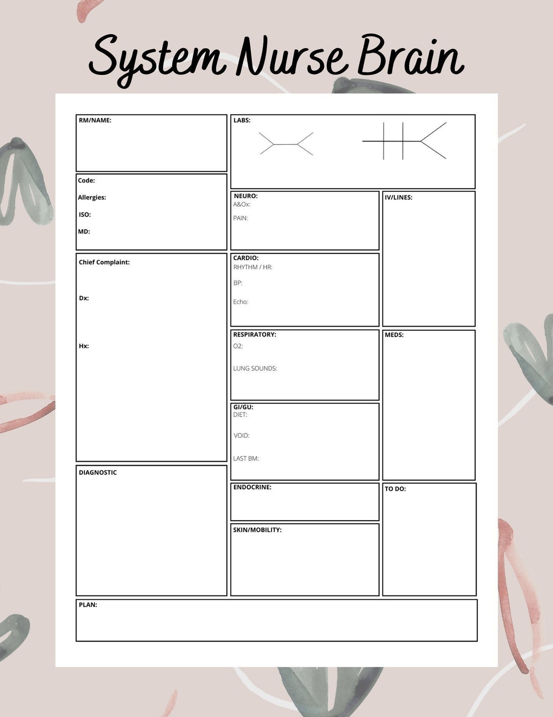 System Nurse Brain - Etsy