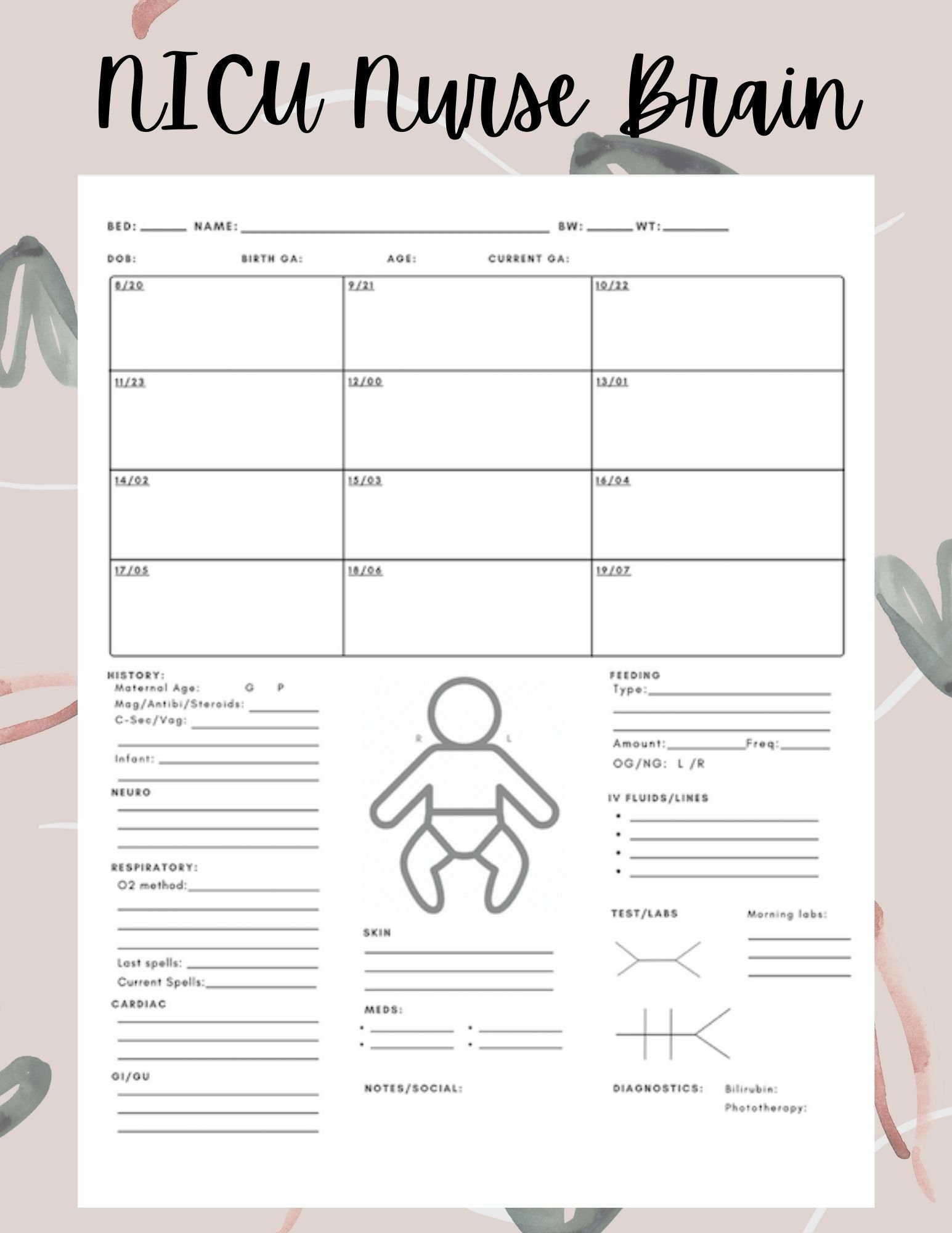 NICU Nurse Brain Report Sheet Etsy Norway