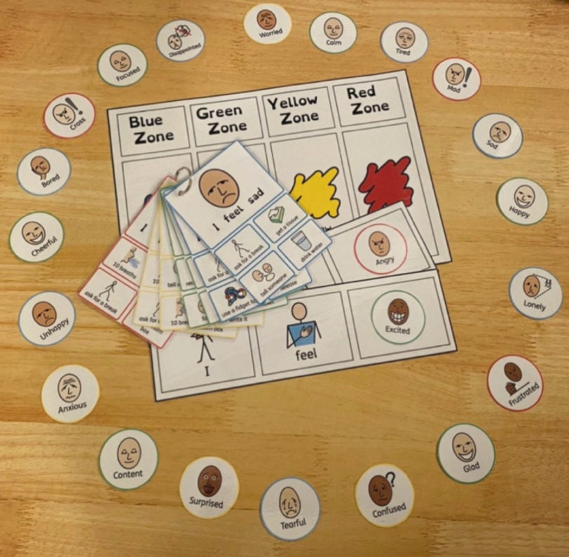 Toys & Games Learning & School DIGITAL Zones of Regulation feelings ...