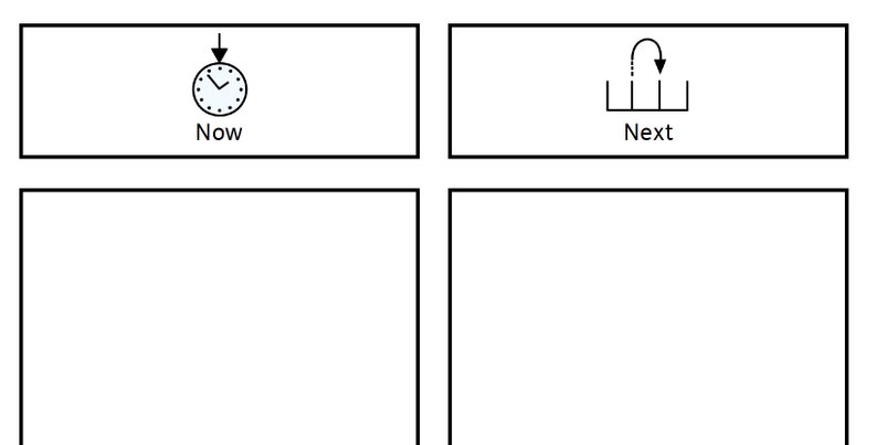 Now and Next Board With School Visual Timetable Cards SEN, Autism, ASD ...