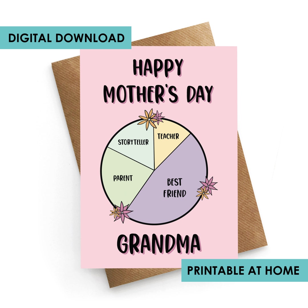 Printable Mothers Day Card, Mothers Day Card Funny, Grandma Card ...