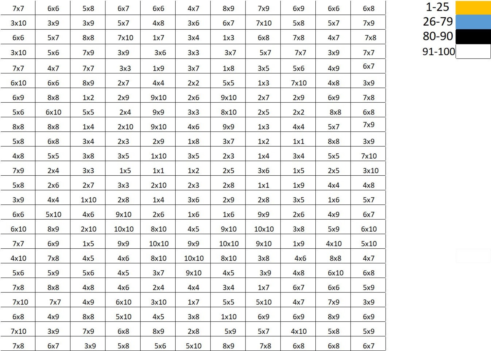 Smile Face Multiplication Coloring Sheet - Etsy