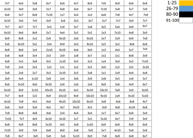 Smile Face Multiplication Coloring Sheet - Etsy