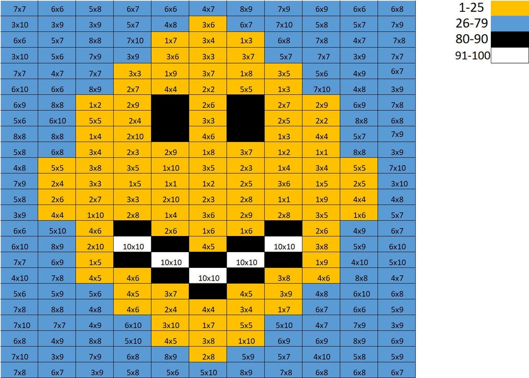 Smile Face Multiplication Coloring Sheet - Etsy