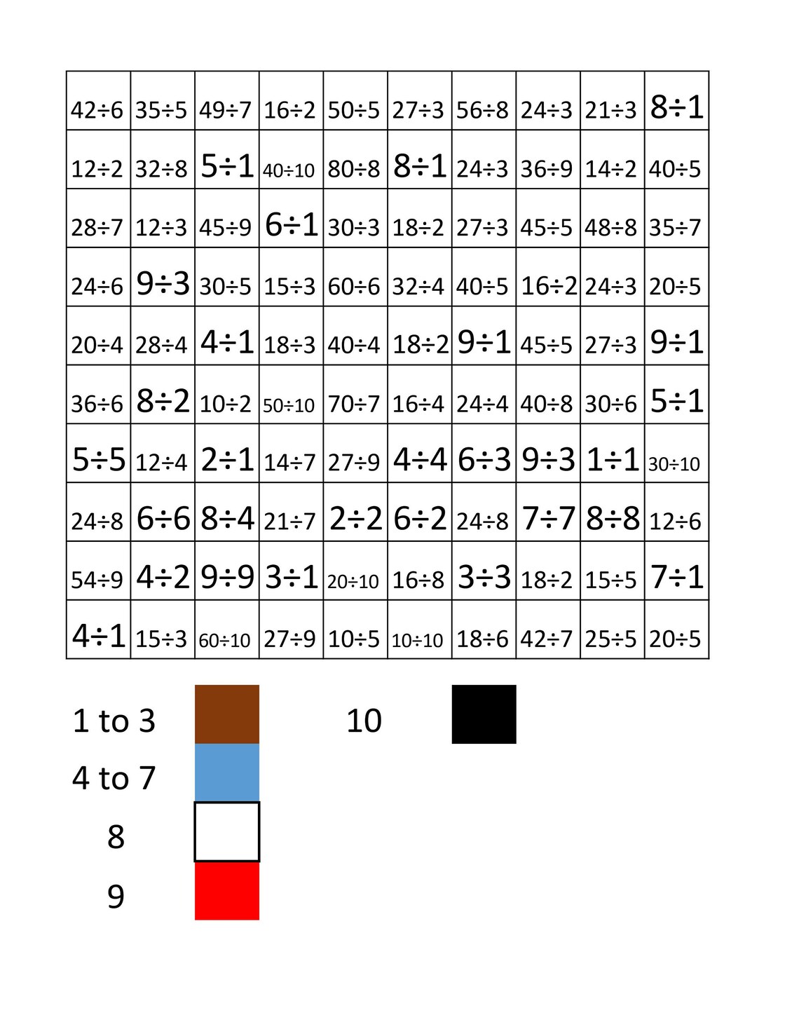 Pirate Ship Multiplication Coloring Sheet - Etsy