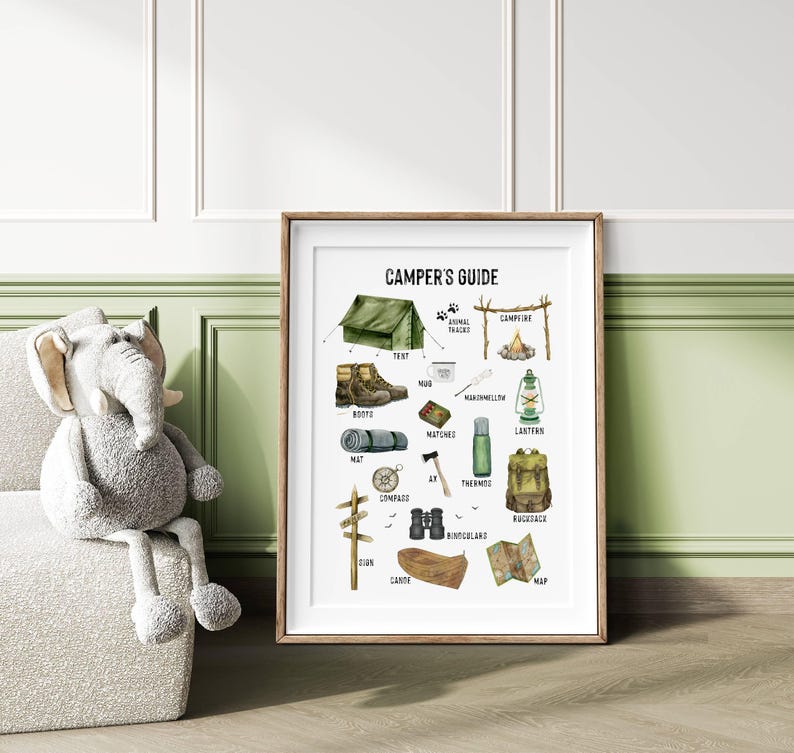 Campers Guide Print, Campers Guide Wall Art Printable, Camping Decor ...