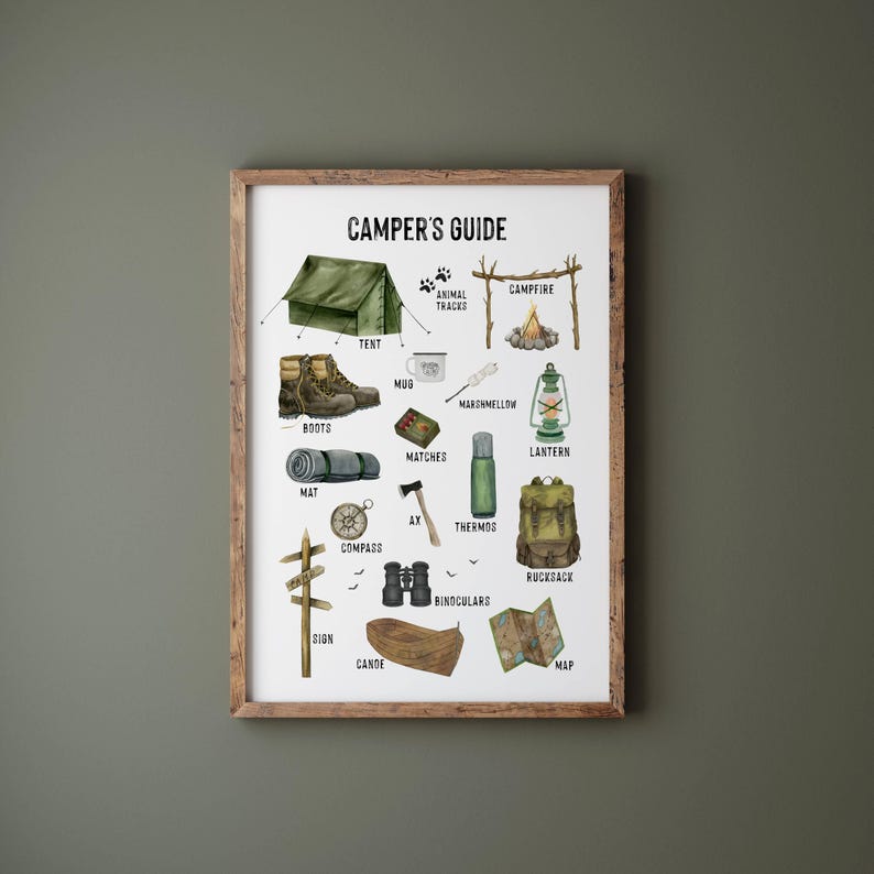 Campers Guide Print, Campers Guide Wall Art Printable, Camping Decor ...