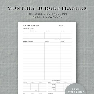 Editable Monthly Budget Planner PDF Template A4 A5 US Letter | Etsy