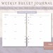 Printable Week on 1 Page Bullet Journal Template, Monday, Sunday Start ...
