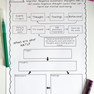 CBT Nats Therapeutic Wellbeing Worksheet Mindful Mollie - Etsy