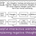 CBT Nats - Therapeutic Wellbeing Worksheet - Mindful Mollie- Digital ...