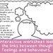 CBT Nats - Therapeutic Wellbeing Worksheet - Mindful Mollie- Digital ...
