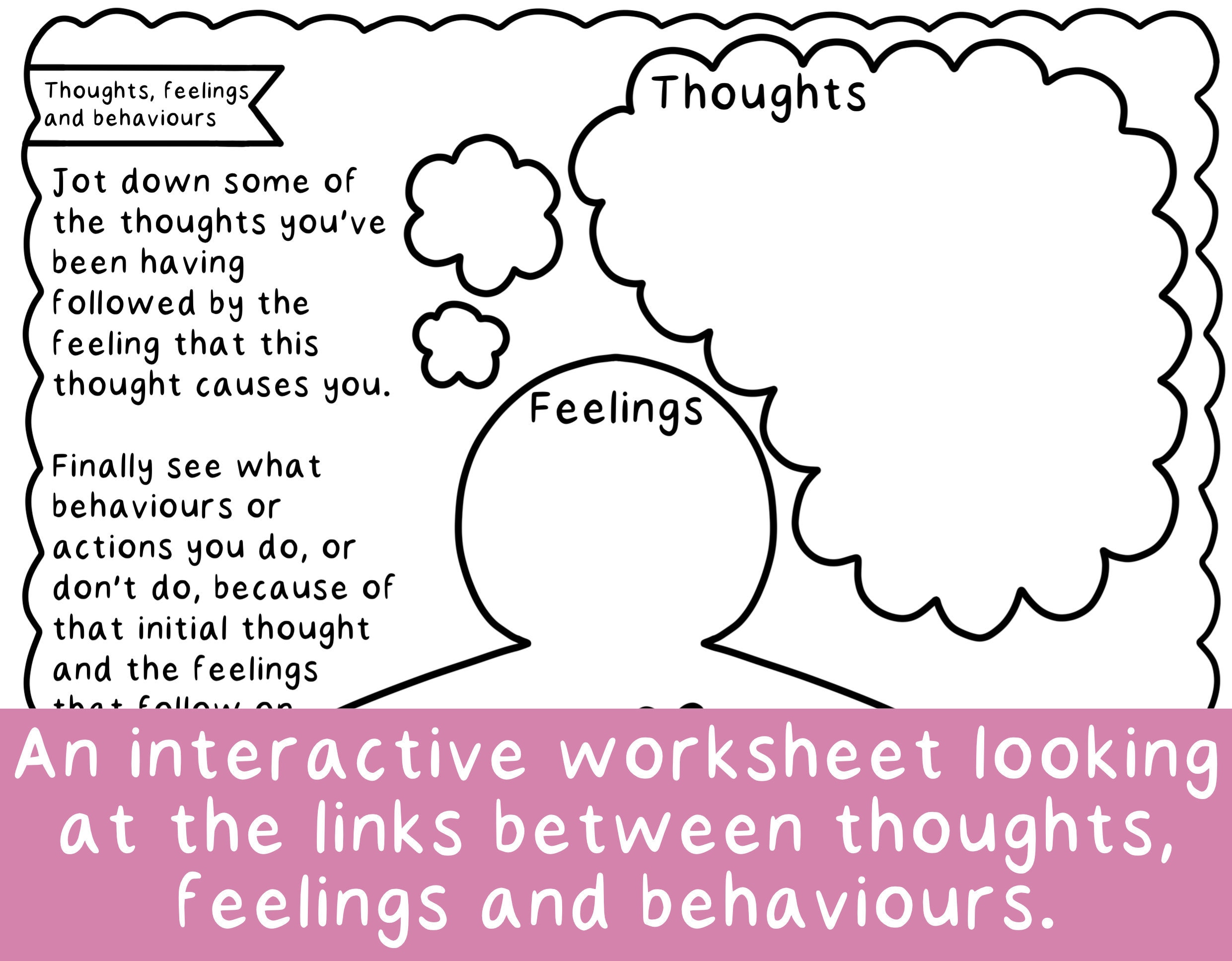 Thoughts Feelings Behaviors Worksheet
