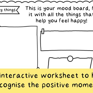 Happy Things- Therapeutic Wellbeing Worksheet - Mindful Mollie- Digital ...