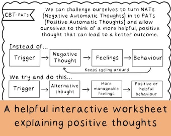 CBT Nats - Therapeutic Wellbeing Worksheet - Mindful Mollie- Digital ...