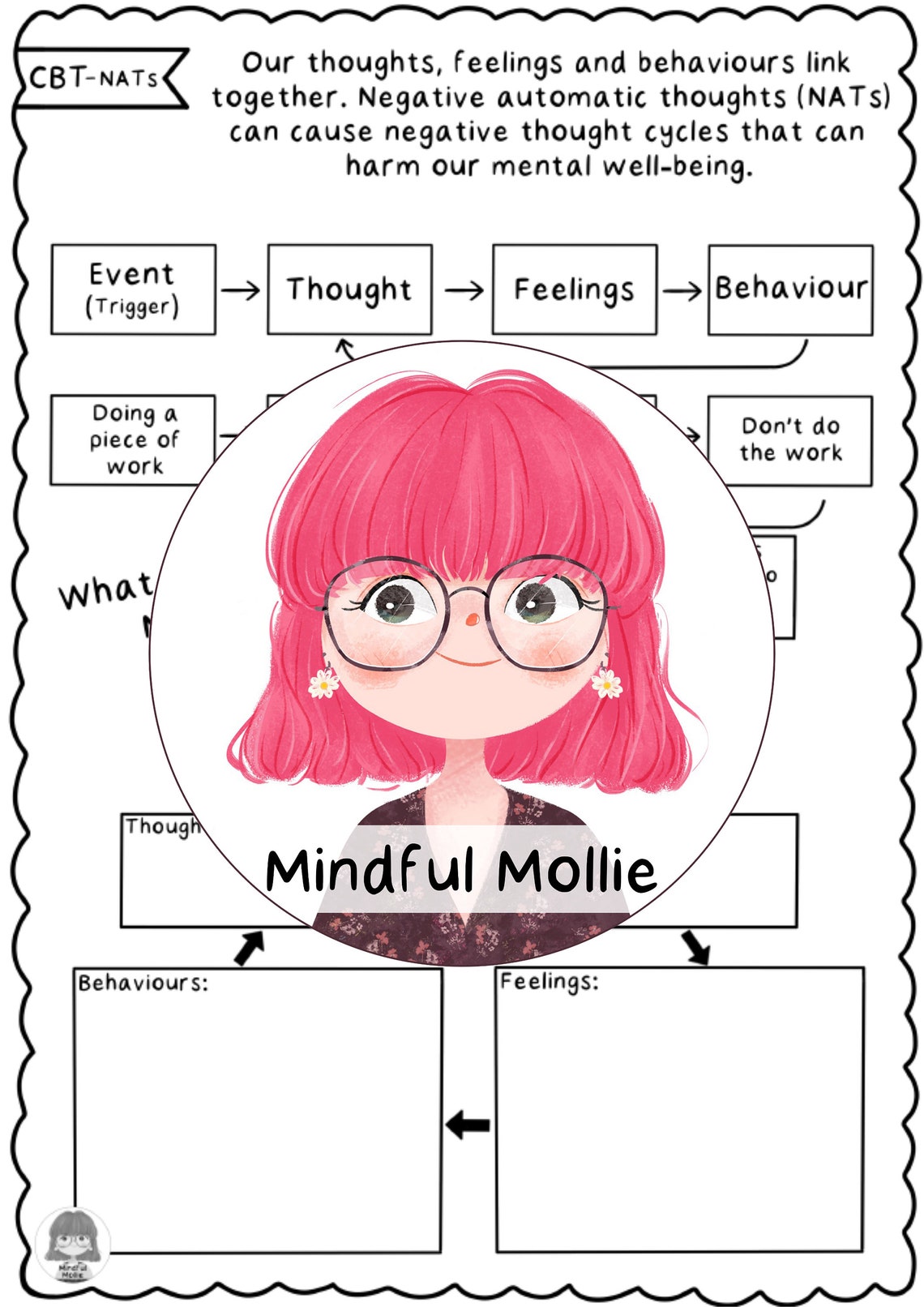 CBT Nats - Therapeutic Wellbeing Worksheet - Mindful Mollie- Digital ...