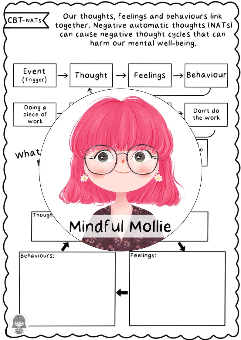 CBT Nats - Therapeutic Wellbeing Worksheet - Mindful Mollie- Digital ...