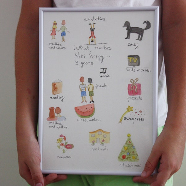 Favorite Things Poster - Etsy