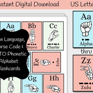 American Sign Language ASL, Morse Code and NATO Phonetic Alphabet ...