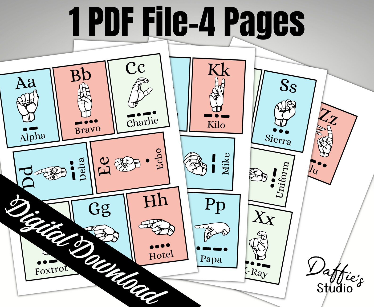 American Sign Language ASL, Morse Code and NATO Phonetic Alphabet ...
