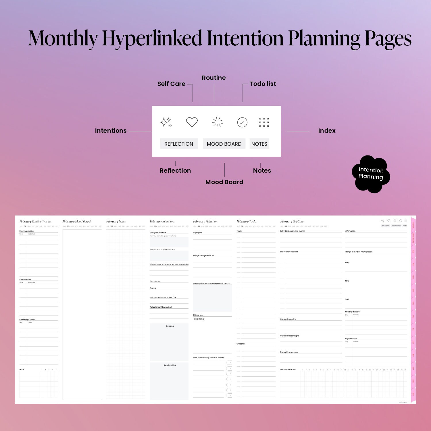 Undated Monthly Dashboard Digital Planner, Goodnotes, Portrait Mode ...