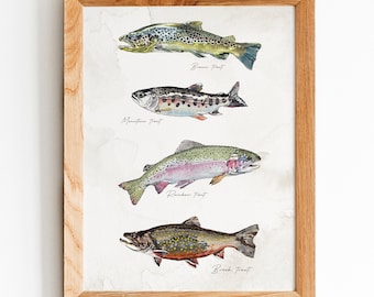 PRINTABLE Fish Watercolor Print, River Fish, Vintage Poster, Fish ...