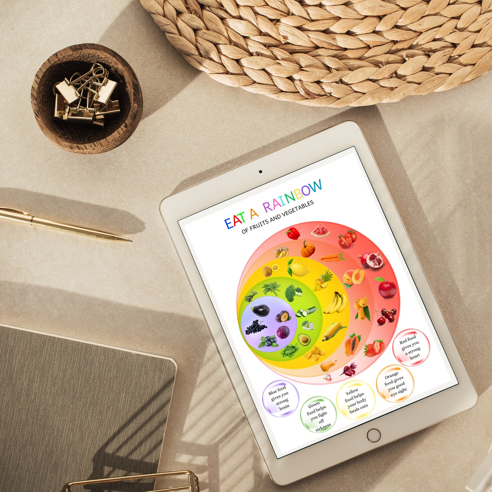 Eat the Rainbow Printable, Kids Healthy Eating Poster, Eat by Color ...