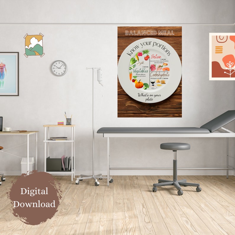 Healthy Eating Tips Posters Printable, Dietitian Office Wall Decor ...