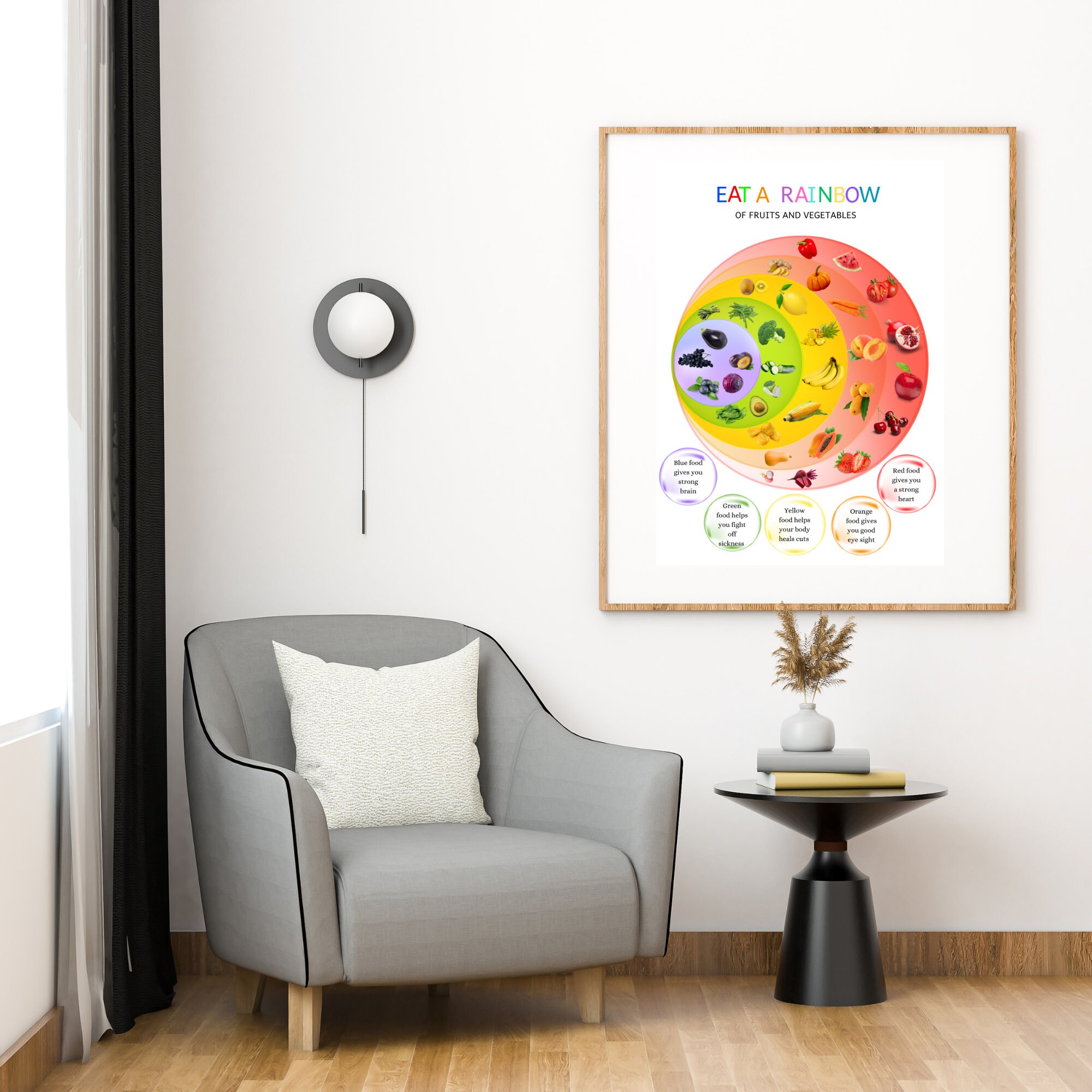 Eat the Rainbow Printable, Kids Healthy Eating Poster, Eat by Color ...
