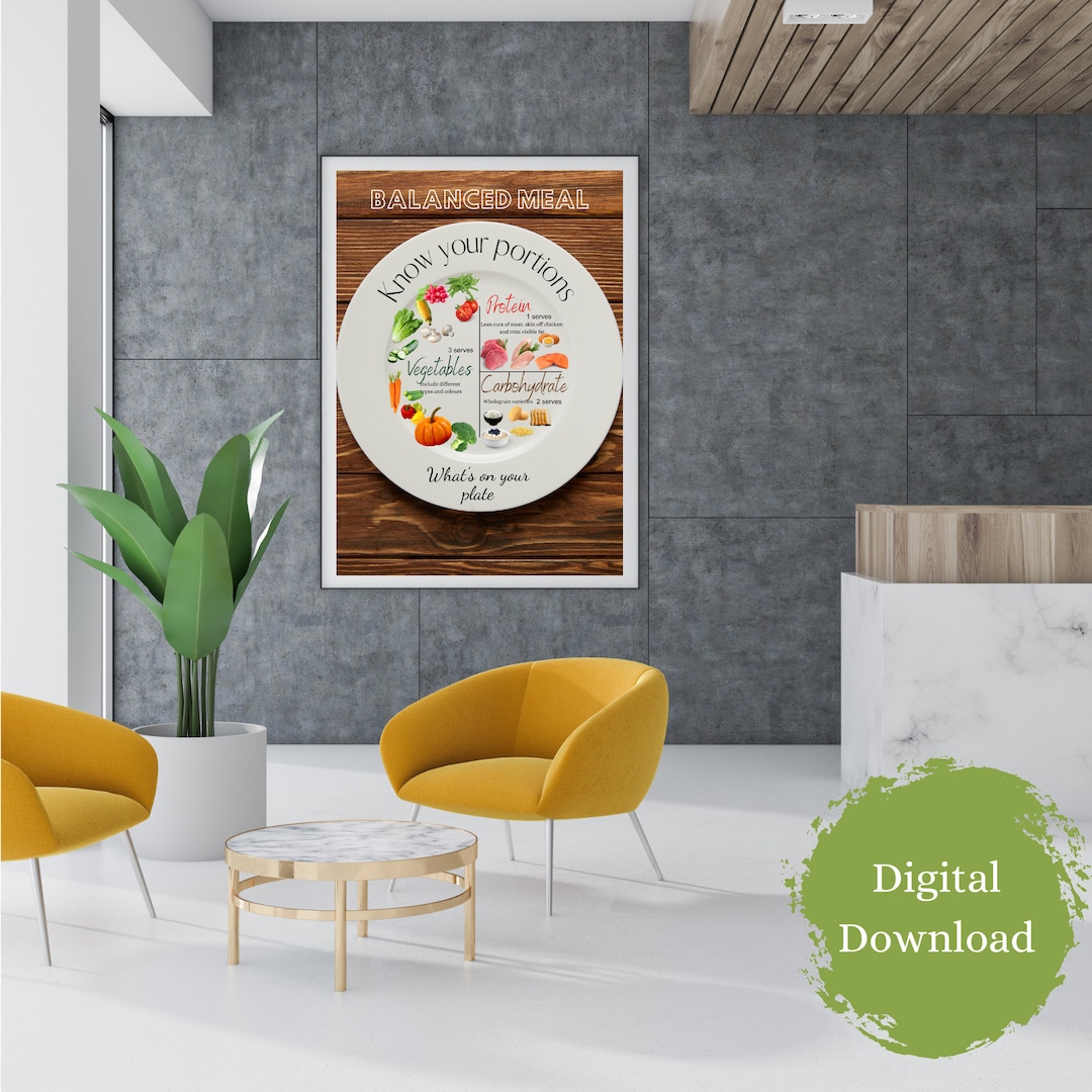 Healthy Eating Tips Posters Printable, Dietitian Office Wall Decor ...