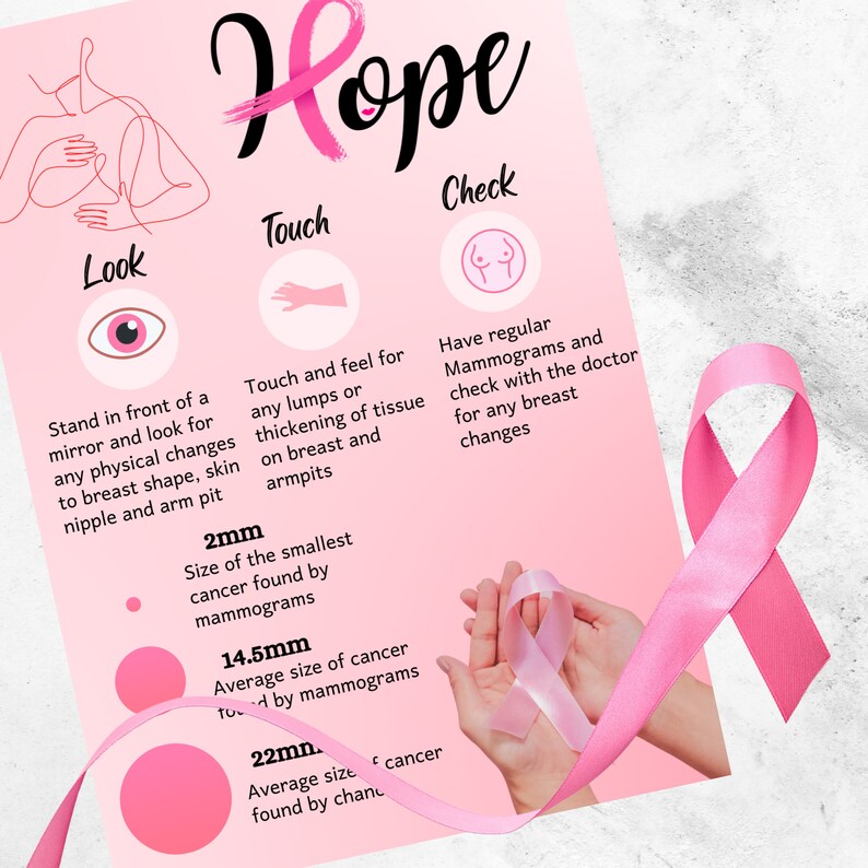 Breast Cancer Awareness Poster Digital Download, Breast Cancer Sign ...