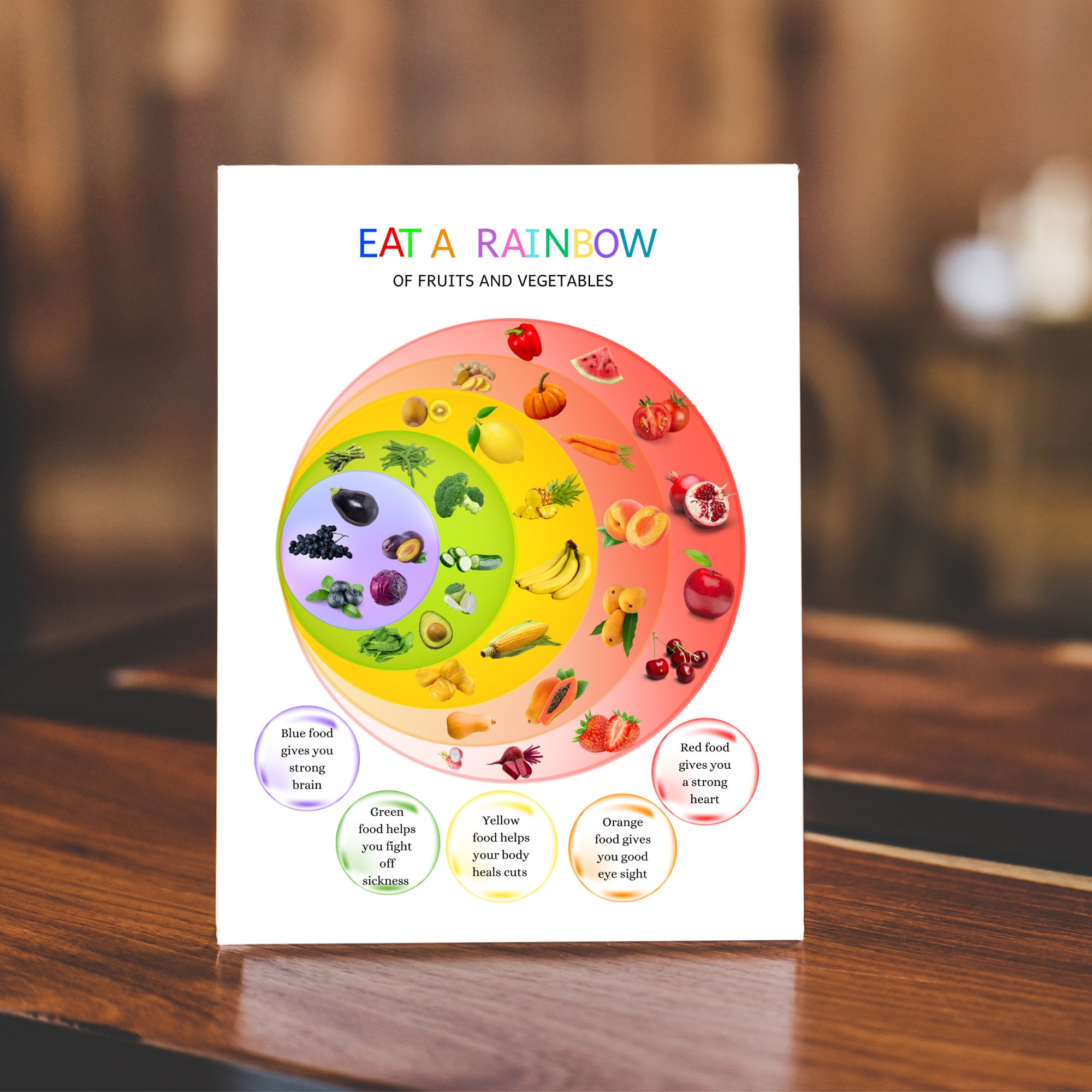 Eat the Rainbow Printable, Kids Healthy Eating Poster, Eat by Color ...