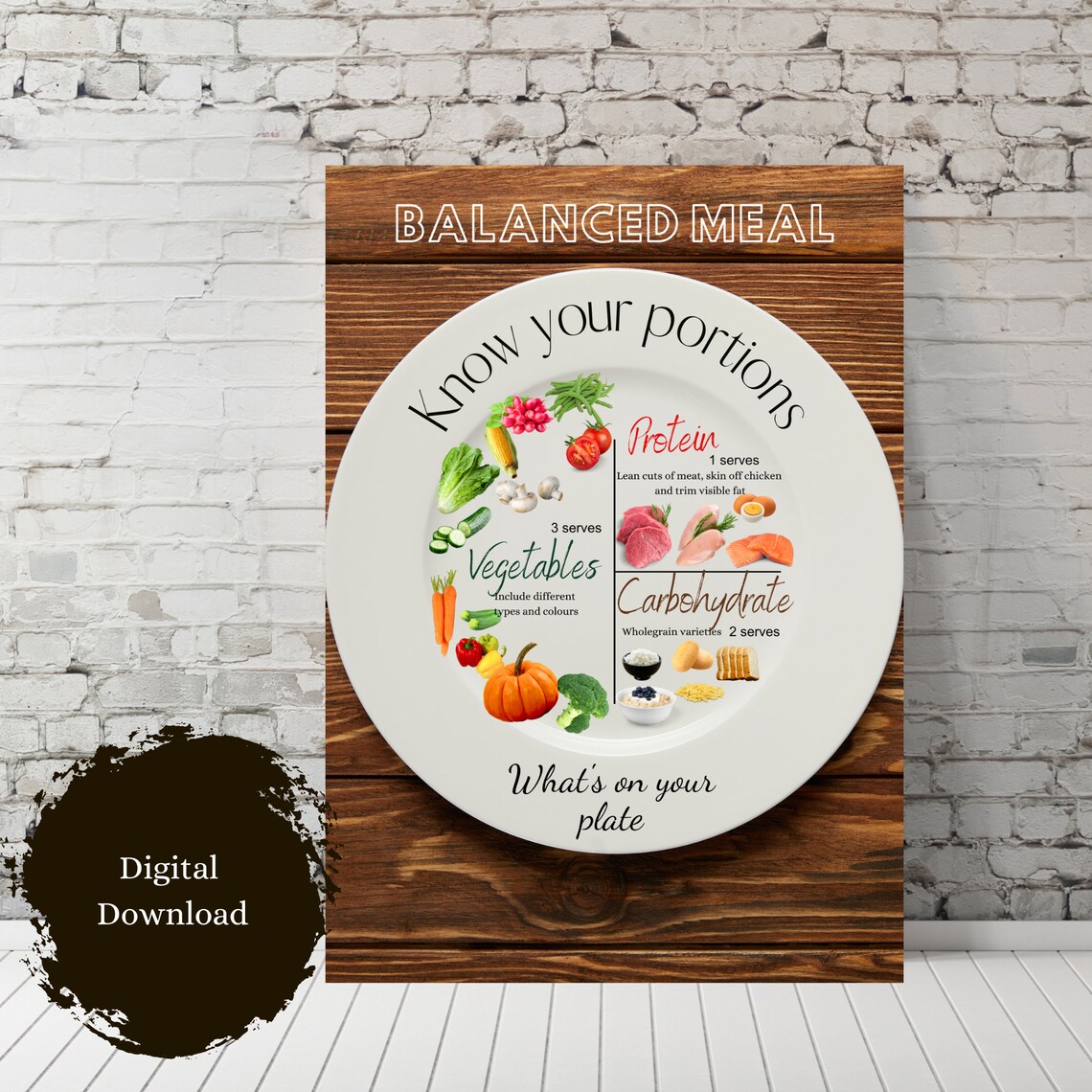 Healthy Eating Tips Posters Printable, Dietitian Office Wall Decor ...