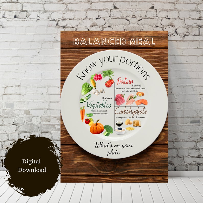 Healthy Eating Tips Posters Printable, Dietitian Office Wall Decor ...