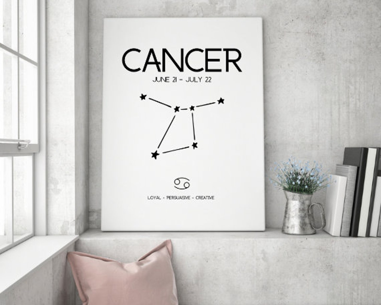 Cancer Wall Print | Zodiac Sign | Horoscope Gift | Star Sign ...
