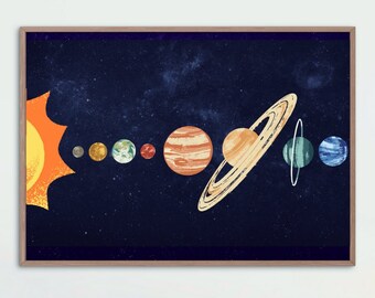 Solar System Print Digital Download Printable Space - Etsy