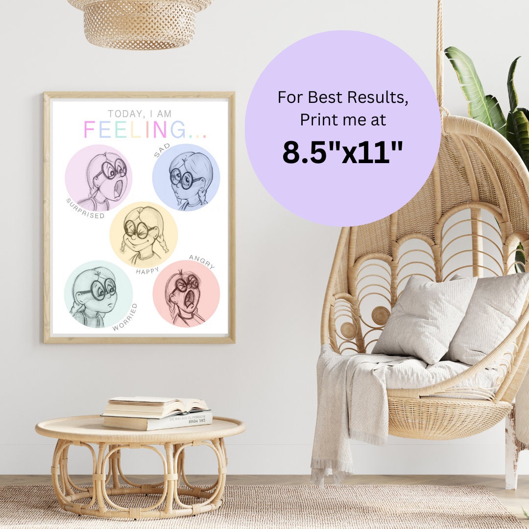11 Speech Therapy Room Posters SLP Decor Gestalt Language Processing ...