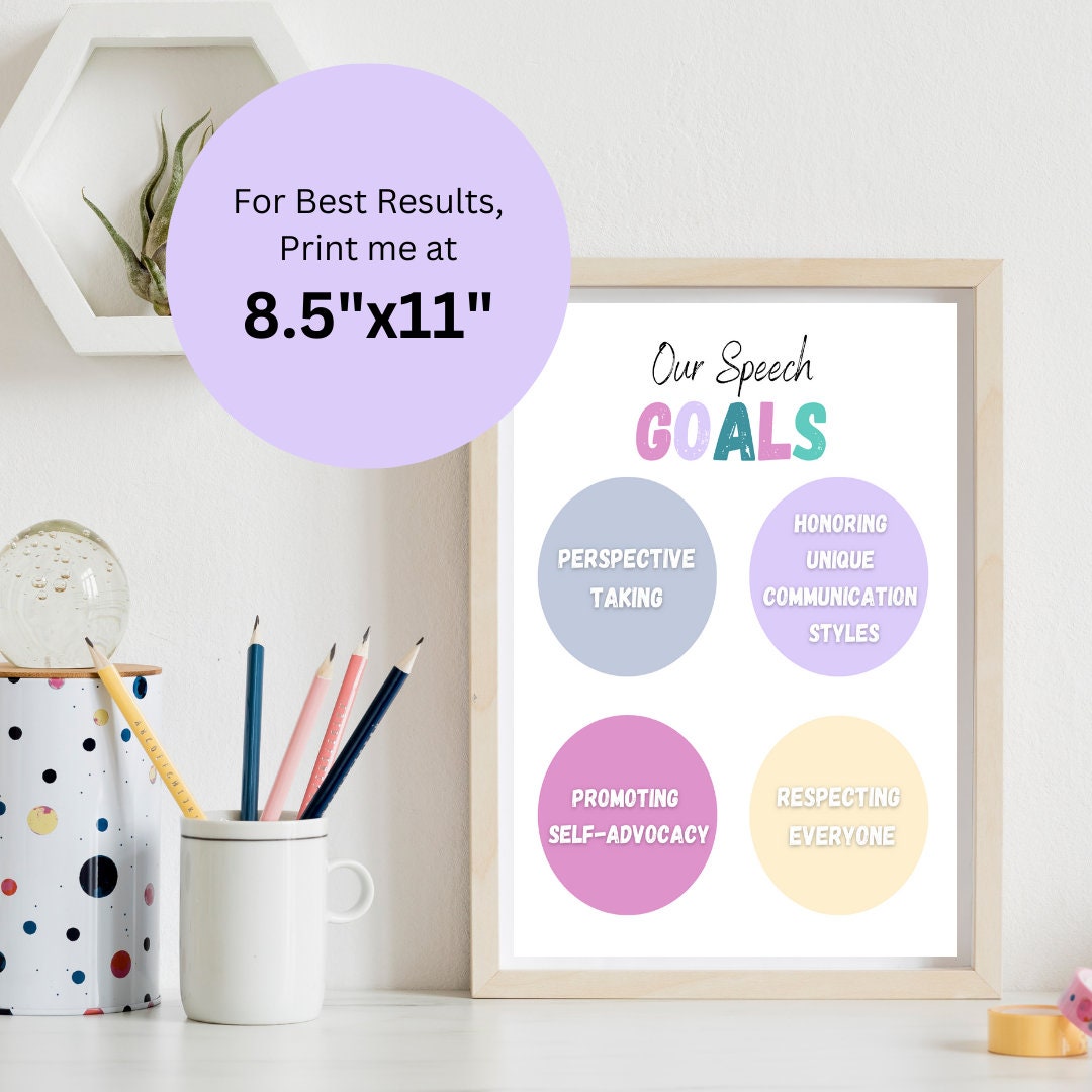 11 Speech Therapy Room Posters SLP Decor Gestalt Language Processing ...