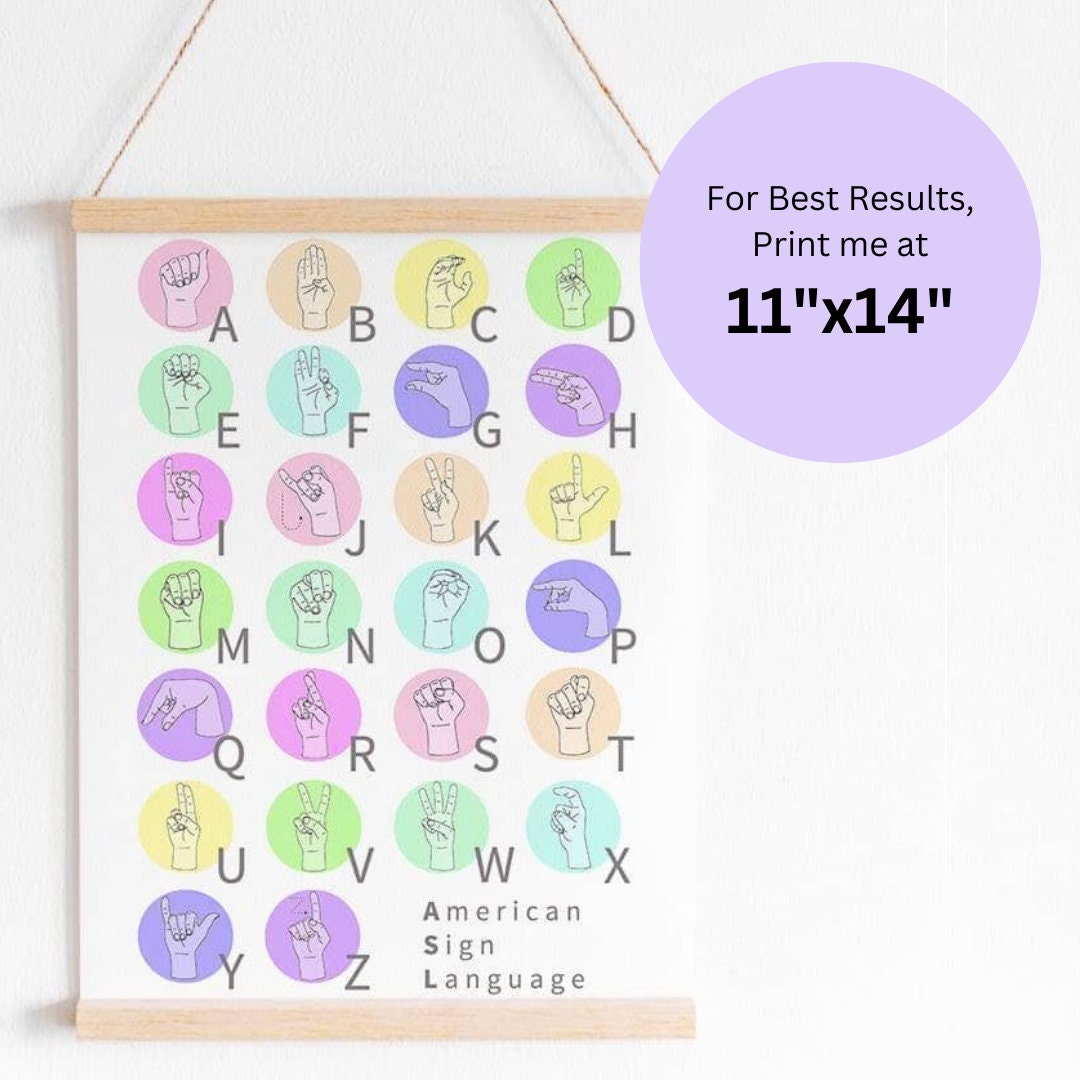 11 Speech Therapy Room Posters SLP Decor Gestalt Language Processing ...