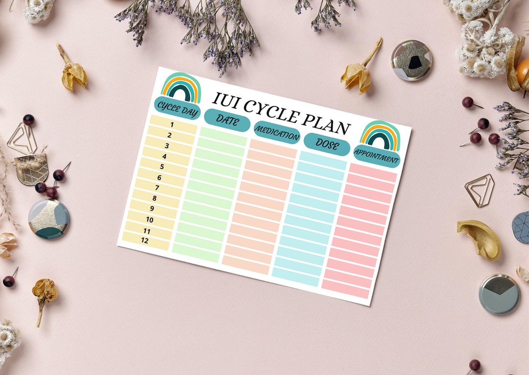 IUI Cycle Plan for Infertility Treatment, Reproduction Planner, Daily ...