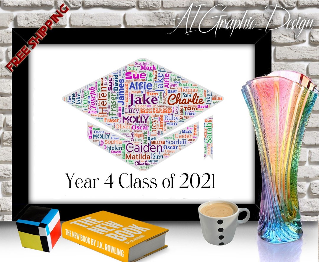 Personalized Gift Class of 2021 With Names of All Students Ideal End of ...