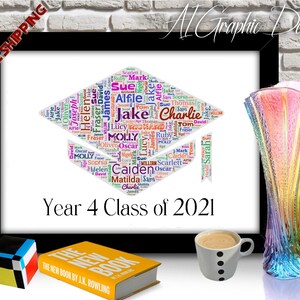 Personalized Gift Class of 2021 With Names of All Students Ideal End of ...