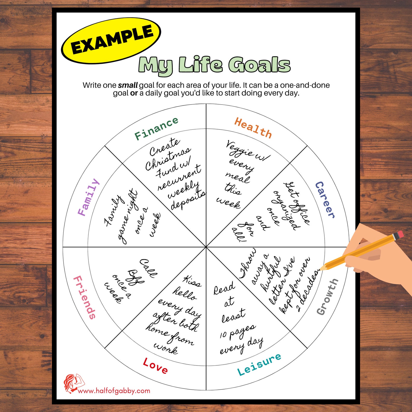 Goal Planner, Life Goals Planner, Goals Tracker, Printable Goal Sheet ...