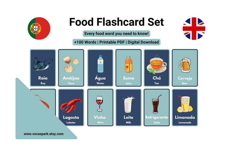 Portuguese Food Vocabulary Flashcards – Foods and Drinks | Learn ...