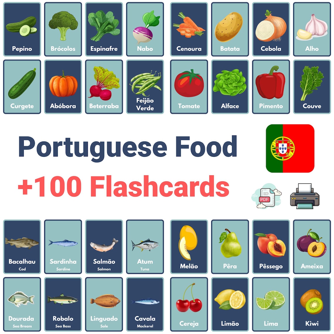 Portuguese Food Vocabulary Flashcards – Foods and Drinks | Learn ...