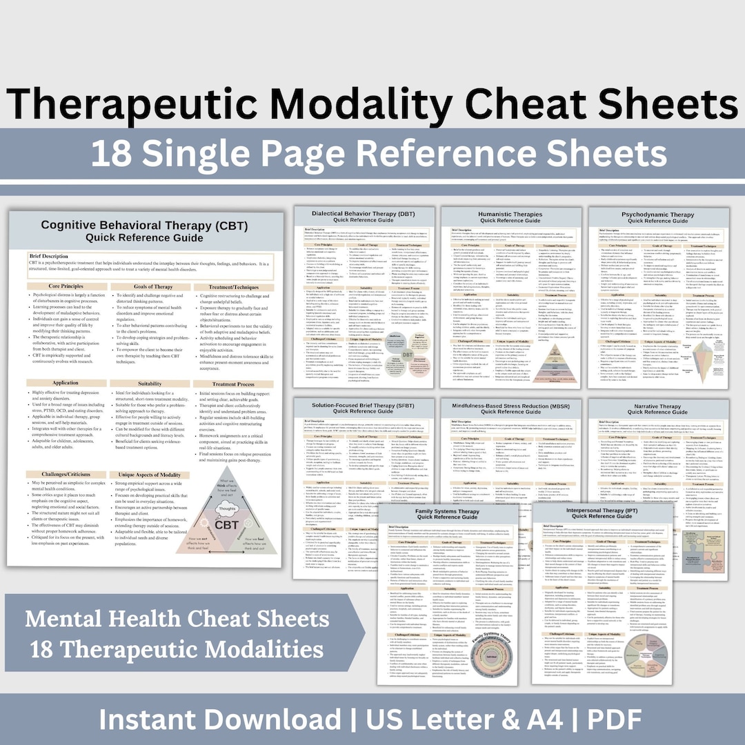 Therapeutic Modalities Cheat Sheet Bundle: CBT, DBT, EMDR (digital ...