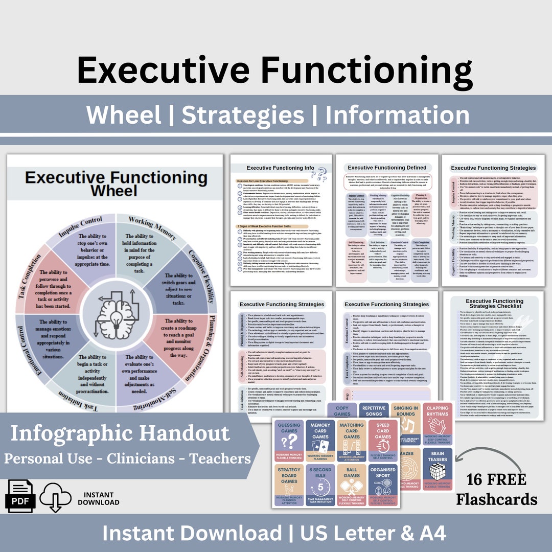 Executive Functioning Adult ADHD CBT Worksheets, Psychotherapy ...