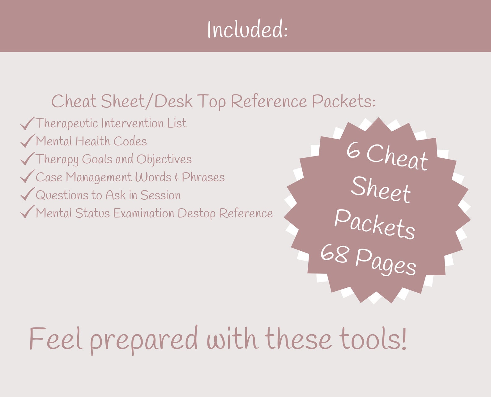CHEAT SHEET BUNDLE Mental Health Desk Top Reference - Etsy