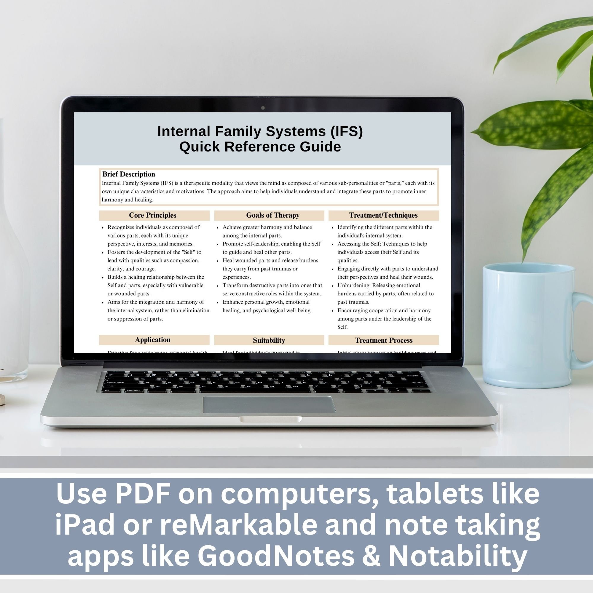 IFS Therapy Handout, Psychoeducation, Therapy Cheat Sheet, Counseling ...