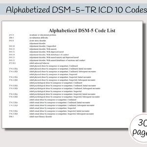Mental Health Codes Cheat Sheet, DSM-5 Code, Clinical Terms Reference ...